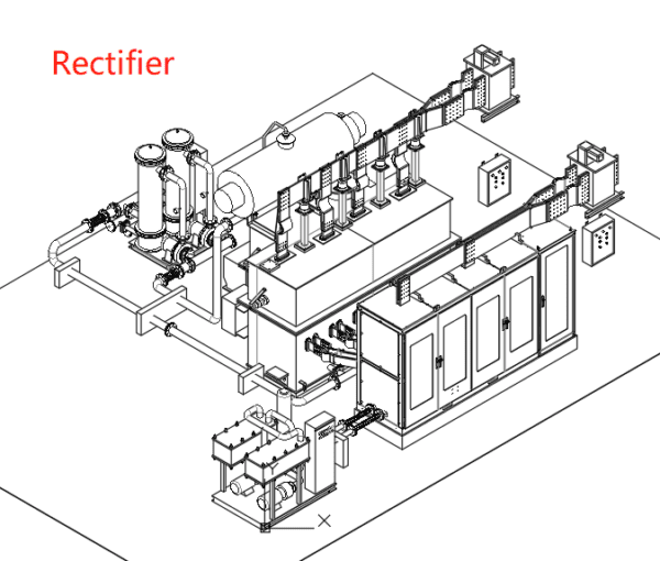 Project – Copper EW plant EPC Supplier