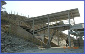 From Ore to Cathode: An Overview of Copper Beneficiation Processes - PRS – Copper EPC Supplier