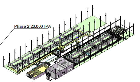 53,000TPA Copper EW Plant Project - PRS