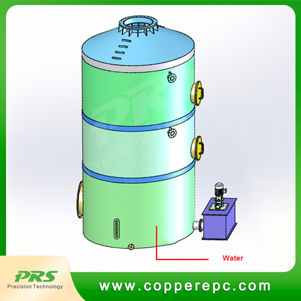 Acid Mist Scrubber for Copper EW Plants - PRS – Copper EPC Supplier